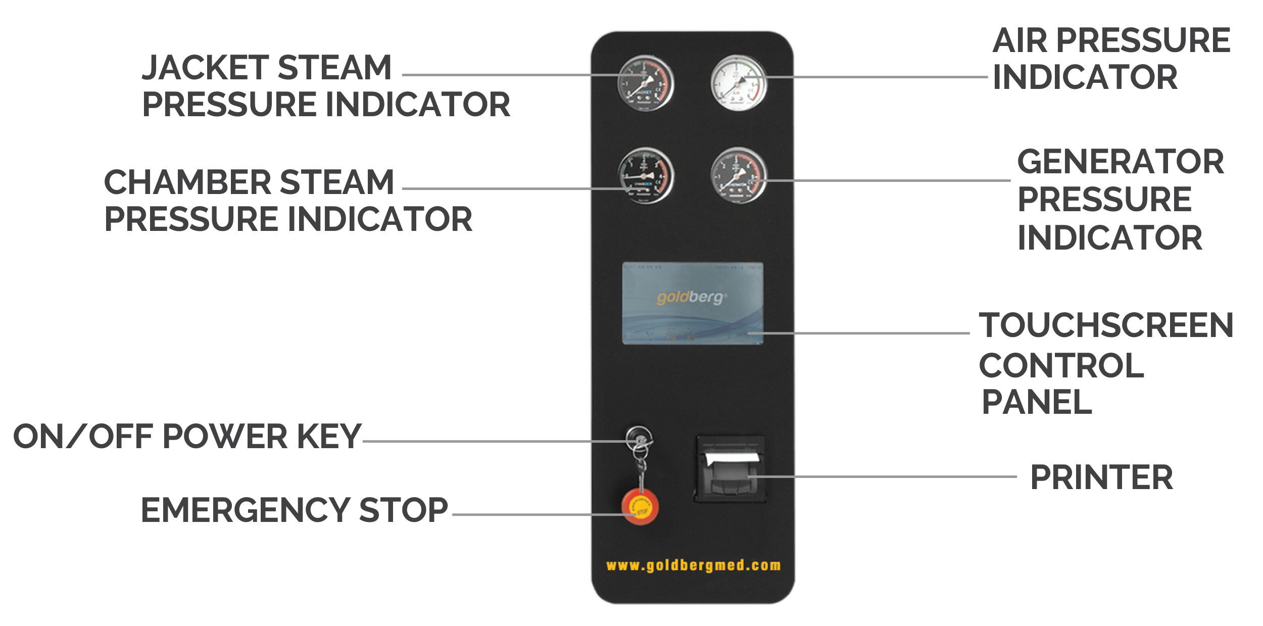 Steam Control Panel at Dennis Harrison blog